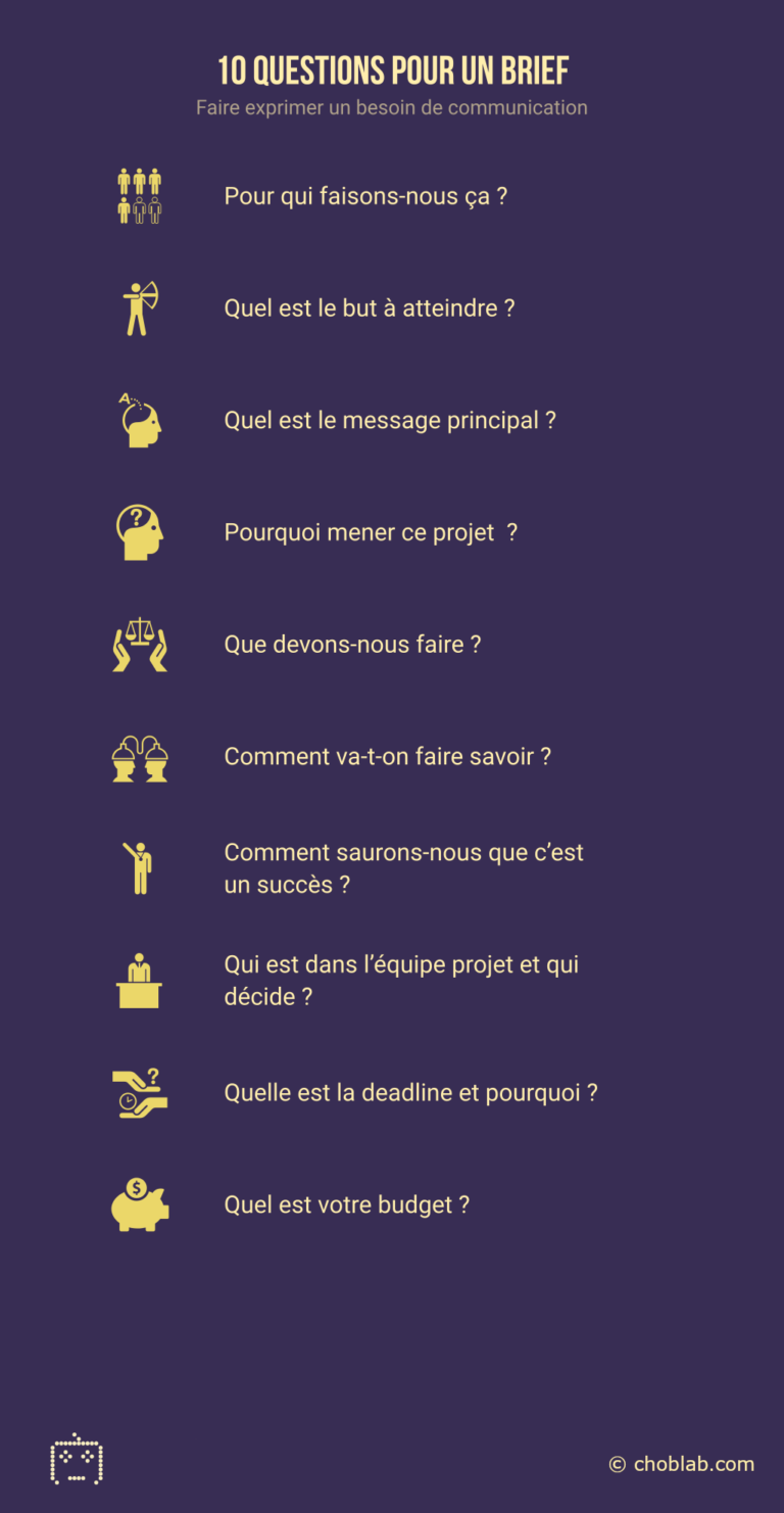 Brief : comment aider vos clients internes à exprimer leur besoin de ...